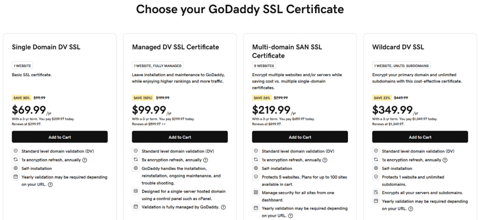 GoDaddy SSL Certificate Reviews 2026: Is GoDaddy SSL Worth It?