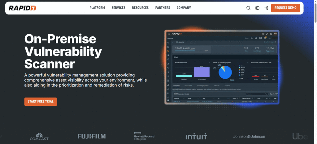 What is PCI Scan Vulnerability Report: A Complete Guide for 2025