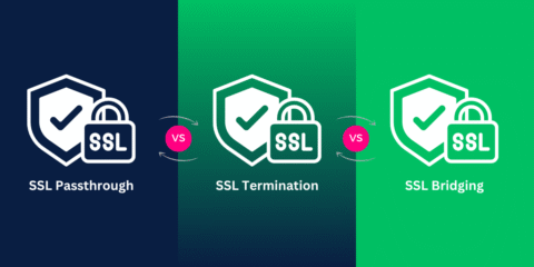 SSL Passthrough vs SSL Termination vs SSL Bridging