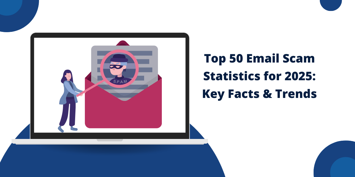 Top 50 Email Scam Statistics 2025: Key Facts & Trends